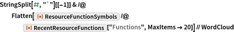 RecentResourceFunctions Wolfram Function Repository