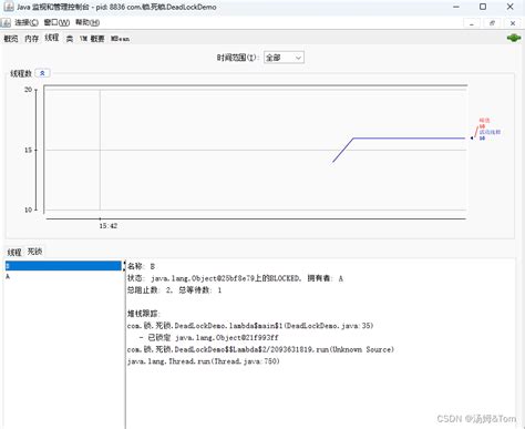 Juc并发编程02——锁syschronized为什么所有对象都能成为锁 Csdn博客