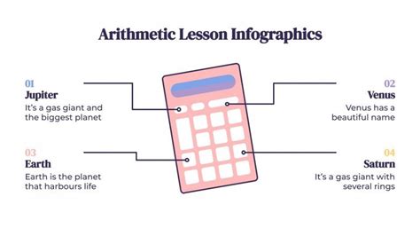 Arithmetic Lesson Infographics Google Slides PPT Theme