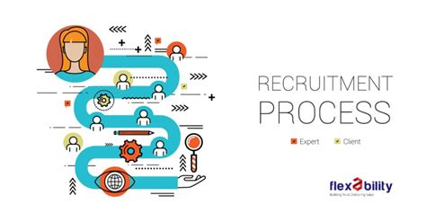 Mohammed Tauheed Ansari Posted On Linkedin