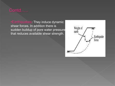 Soil Slope Stability Pptx