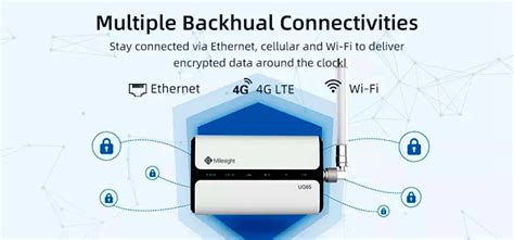 iot gateway milesight ug65 indoor lorawan gateway buy lorawan indoor