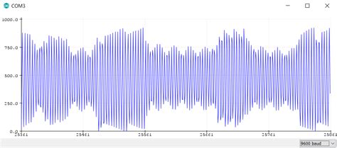 How To Build A Pitch Only Theremin With Arduino Arduino Maker Pro