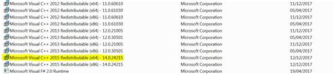 Error Microsoft Visual C Is Required Issue Statsmodels Statsmodels GitHub