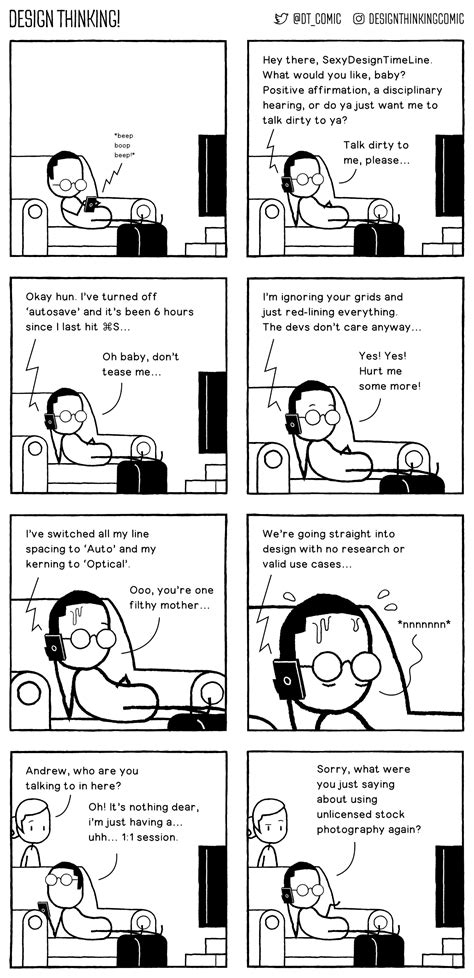 Sexydesigntimeline — Design Thinking