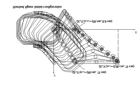 The Movement Of The Mobile Manipulator From Initial To Final Download Scientific Diagram