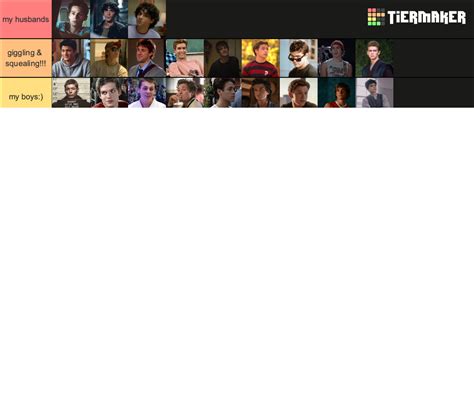 My Fictional Male Character Crushes Tier List Community Rankings Tiermaker