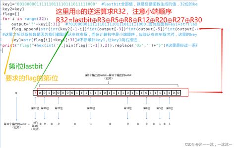 Ctf中的lfsr考点一ctf Lfsr Csdn博客 Ctf中的lfsr考点一ctf Lfsr Csdn博客