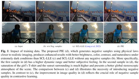 计算机学院在《international Journal Of Computer Vision》发表最新研究成果
