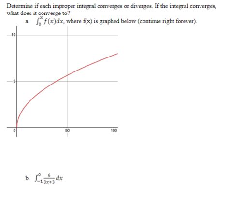 solved determine if each improper integral converges or