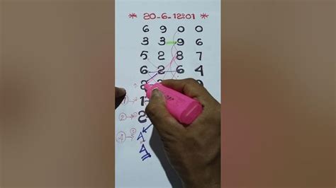 20 6 12 01 အောကွက် 💯 27 ထွက်တဲ့အဆက်နဲ့ထပ်ပြီး ရှယ်ပလန်ချထားသော အောကွက် တင်ပေးလိုက်ပြီဗျာ