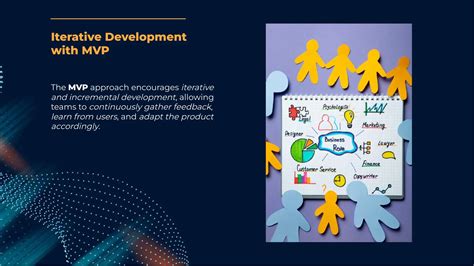 What Is A Minimum Viable Product In Agile Ppt