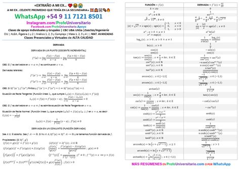 Derivadas Profeuniversitario Pdf Física Matemática Análisis