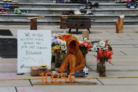 What Is Ritual Behavior Focuskeeper Glossary