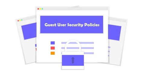 Guest Users Cannot Be Record Owners