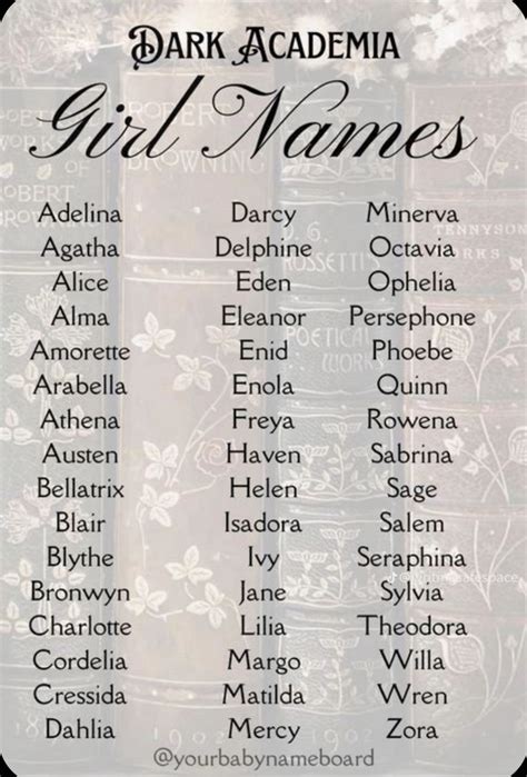 Pin By Shelly L Bohanan On Writer At Heart Storytelling In 2025