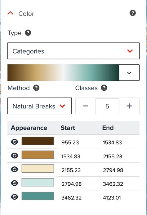 Raster Data Visualization Geohub Documentation
