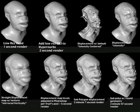 Rendering Zbrush Displacement Maps In External Renderers May 9th 2nd File Added Zbrushcentral