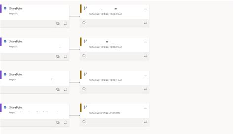 Bugfeature Request Pbi Service Lineage View D Microsoft Fabric Community