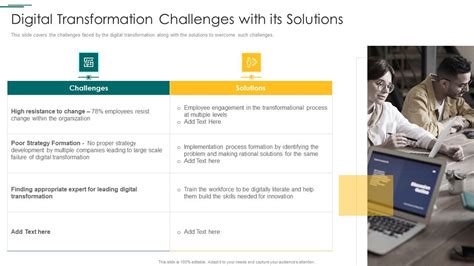 Organization Reinvention Digital Transformation Challenges With Its