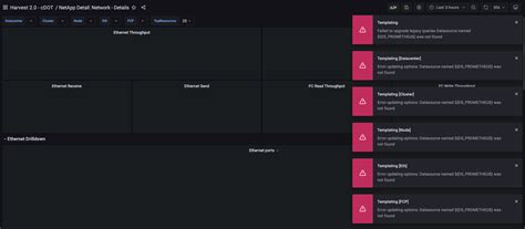 Dashboard Harvest 20 Cdotnetapp Detail Network Details Is Broken · Issue 562 · Netapp