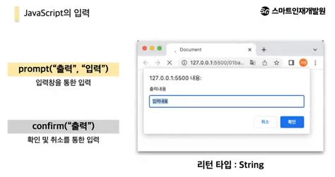 자바스크립트와 첫 만남 3 자바 스크립트 기초 실습 2 입력하는 기능과 자바스크립트의 기본 규칙