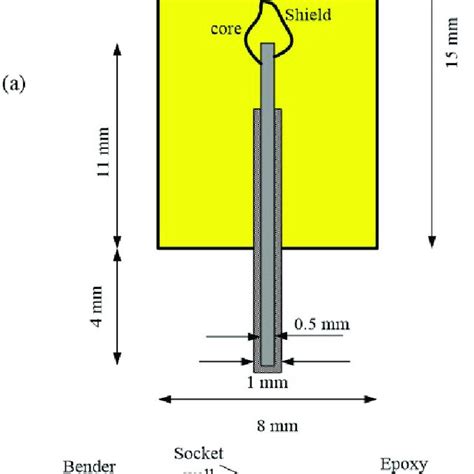 Bender Element Produced At Uwa A Side Elevation B Front View Of