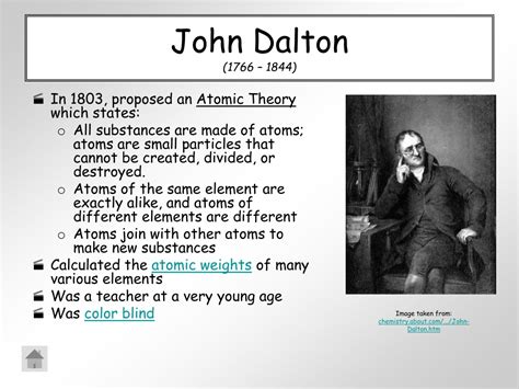 Ppt History Of The Atom Powerpoint Presentation Free Download Id
