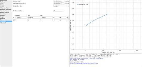 Stop Calculation When Use Smp In Win10 Bug Report Netl Flow Science