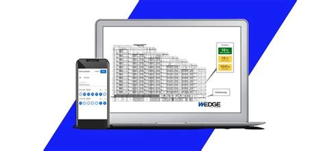 Did You Know The Wedge Dashboard Offers A Wealth Of User Friendly And Intuitive Features Not