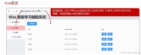 Web前端 Vue项目路由设置前端路由配置 Csdn博客