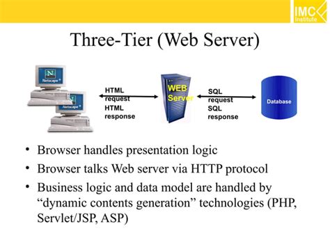 Service Oriented Architecture Soa 15 Introduction To Soa Ppt
