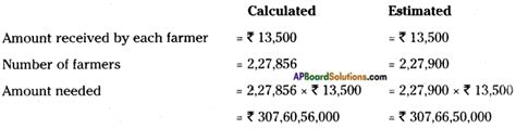 AP Board Th Class Maths Solutions Chapter Numbers All Around Us Unit Exercise AP Board