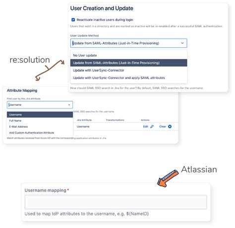 Resolution Saml Sso Vs Atlassian Data Center Sso Extended Feature Comparison Resolution