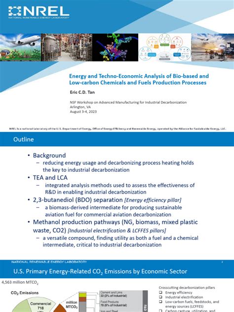Energy And Techno Economic Analysis Of Bio Based And Low Carbon
