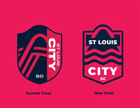 St Louis City Sc Rebranding Football Logo Design