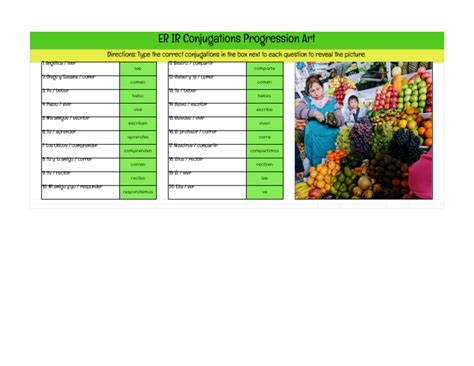 Er Ir Conjugations 1 Progression Art Sheet1 Pdf