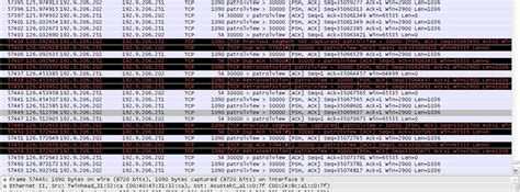 Низкая скорость передачи данных по Tcp как быть Arm Форум Electronix