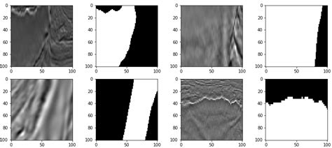 GitHub Adityajn105 TGS Salt Identification Image Segmentation This Is A Kaggle Competition