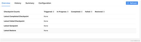 Mac M1 Flink的helloworldmac Flink Hello World Csdn博客