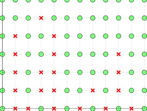Optimal Locations Of The Dgs Varying The Number Of Available Units Download Scientific Diagram