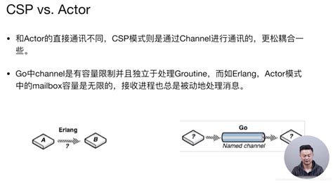 Go语言从入门到实战 笔记10 Csp并发机制 多路选择go语言csp机制 Csdn博客 Go语言从入门到实战 笔记10 Csp并发机制 多路选择go语言csp机制 Csdn博客