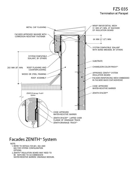 Residential Stucco System