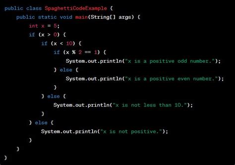 Programming Coding Softwaredevelopment Webdevelopment