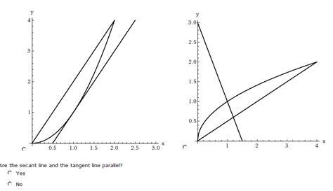 Solved Find The Number C That Satisfies The Conclusion Of