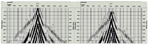 A Practical Guide Of The 2d Acoustic Full Waveform Inversion On Synthetic Land Seismic Data