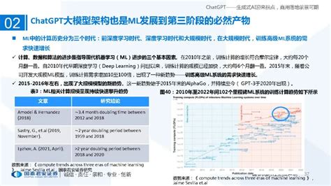 非常全面：72页chatgpt研究框架 2023 ppt（附下载） csdn博客