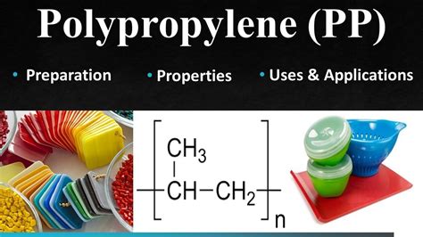 Polypropylene Pp Some Important Polymers Ug Paathshaala Polypropylene Youtube