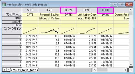 Help Online Tutorials Multiple Axis Plot Help Online Tutorials Multiple Axis Plot