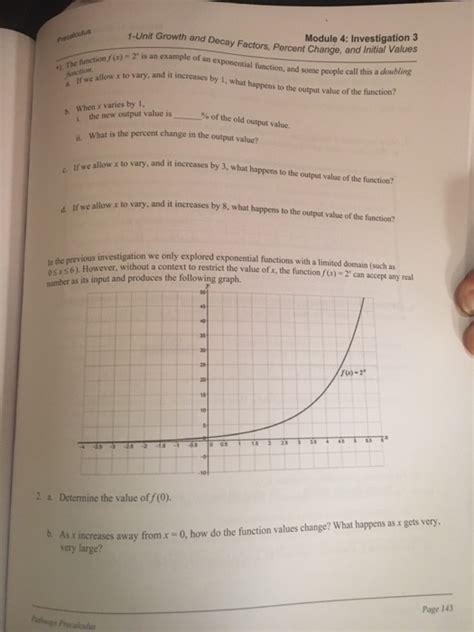 Solved The Function F X 2 4 Is An Example Of An Chegg Com